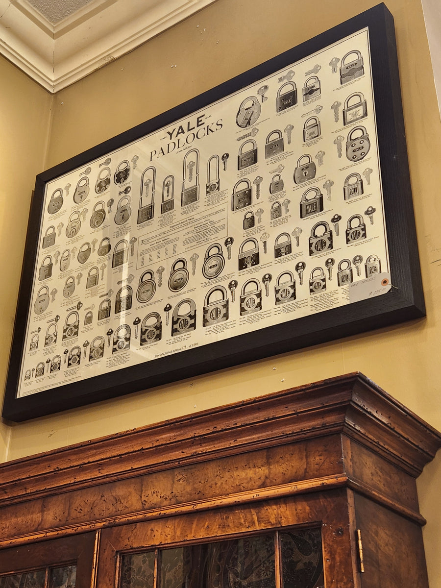 Yale Padlocks Poster – Watson and Co